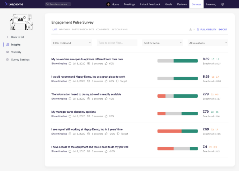 14 Best Employee Engagement Apps in 2025